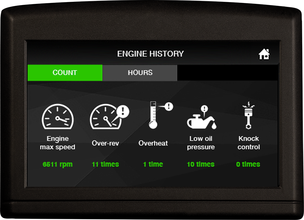 MaptunerX-tuning for Yamaha Outboards – MaptunerX